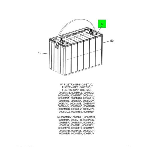 6135025C1 Navistar International | BATTERY FLEETRITE STORAGE 12V 660 ...